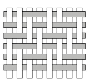 What are the differences between woven, knitted and non woven fabrics ...